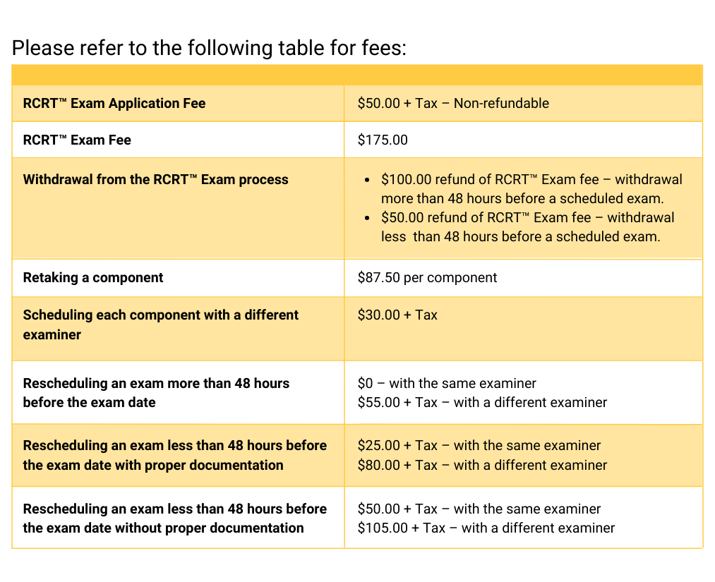 Billing - Reflexology Association of Canada