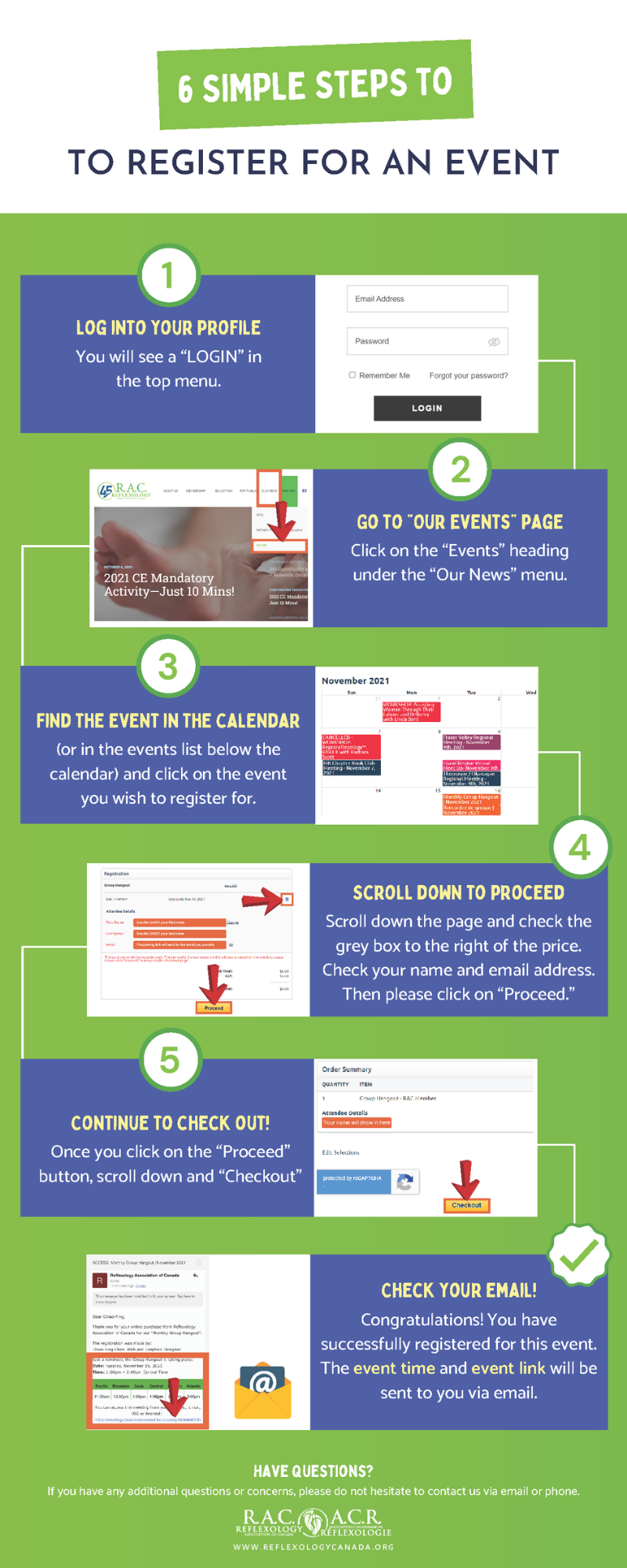 Events - Reflexology Association of Canada